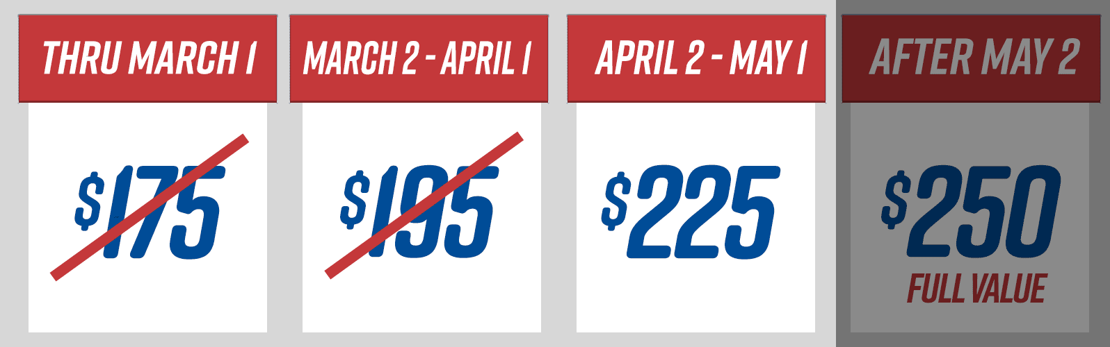 Kids Summer Day Camp in Austin TX | Ignite - CG Victory